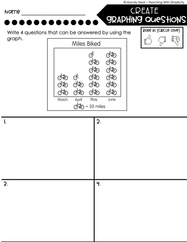 3rd Grade Represent and Interpret Data – Create Graphing Questions ...