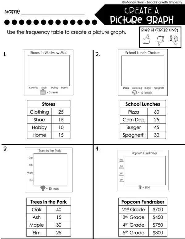 3rd Grade Represent and Interpret Data – Create a Picture Graph ...