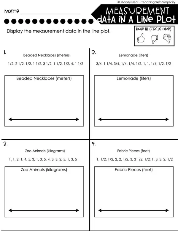 5th Grade Measurement – Data in a Line Plot Worksheet 2 ...